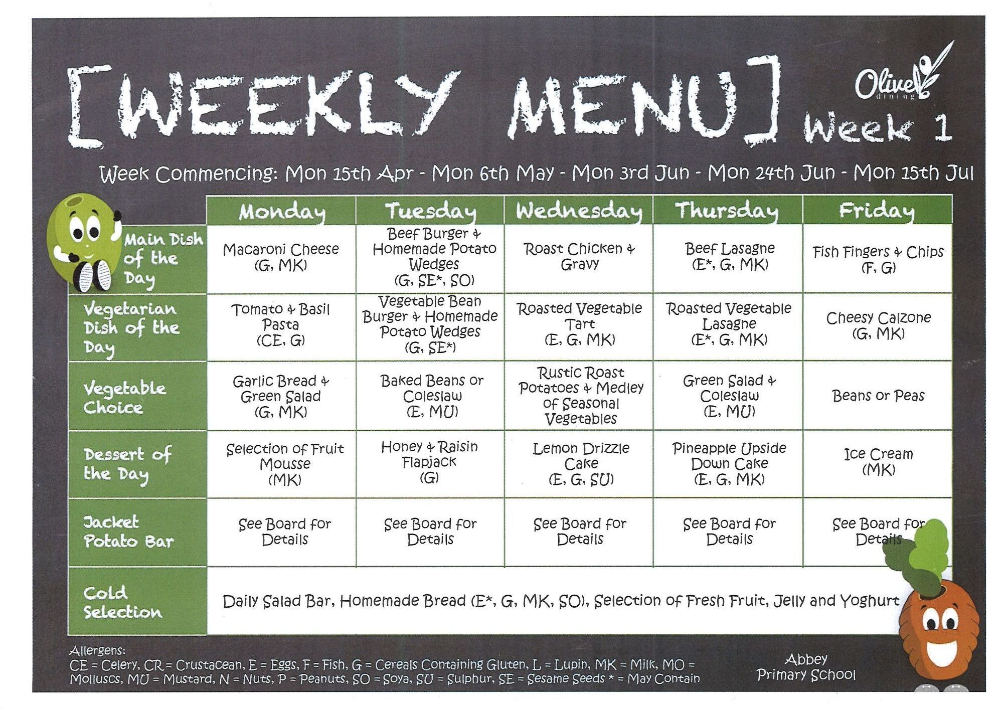 Abbey Primary School - School Meals